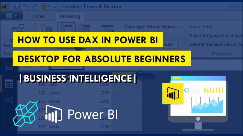 How To Use DAX In Power BI Desktop For Absolute Beginners Business 